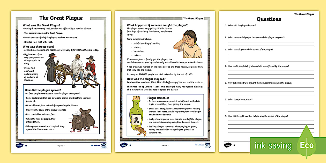 Editable KS2 The Great Plague Differentiated Reading Comprehension Activity