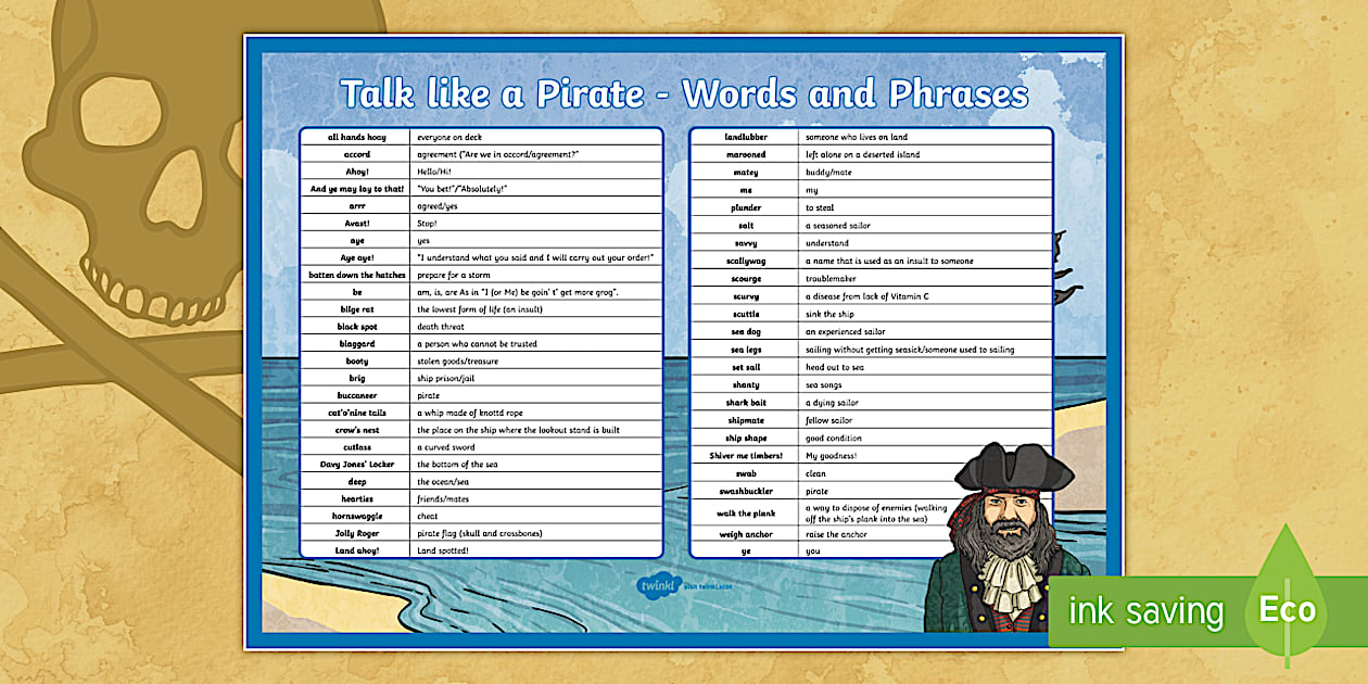 Editable Talk like a Pirate Words and Phrases Display Posters