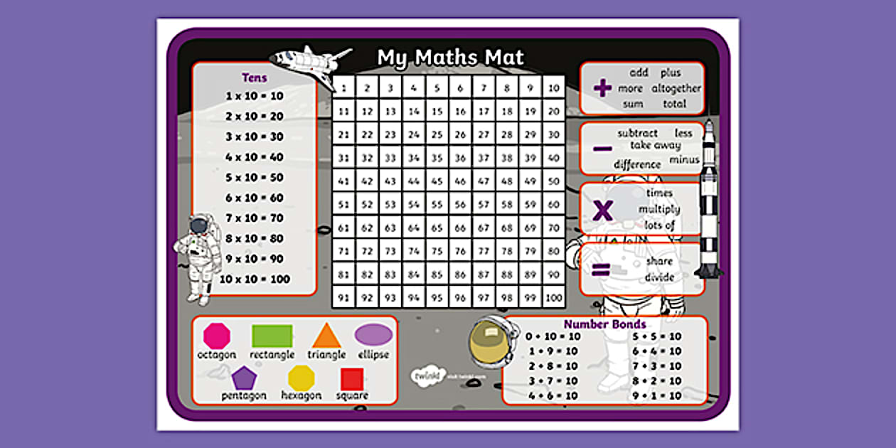Space Themed Maths Mat (teacher made) - Twinkl