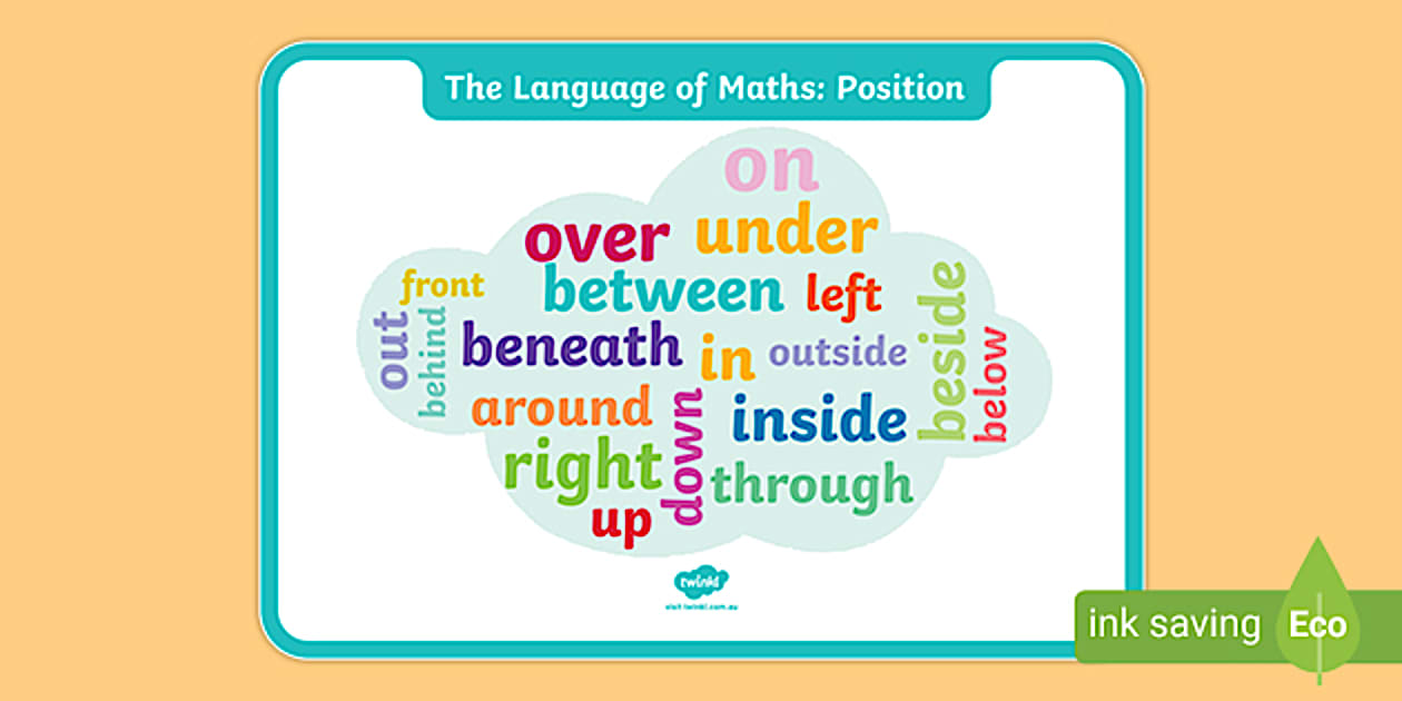 EYLF Positional Language Word Cloud A4 Display Poster