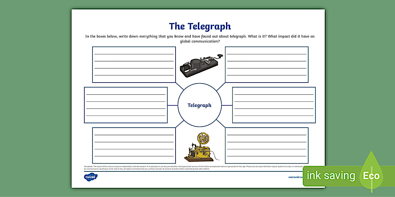 Telegraph Mind Map (teacher made) - Twinkl