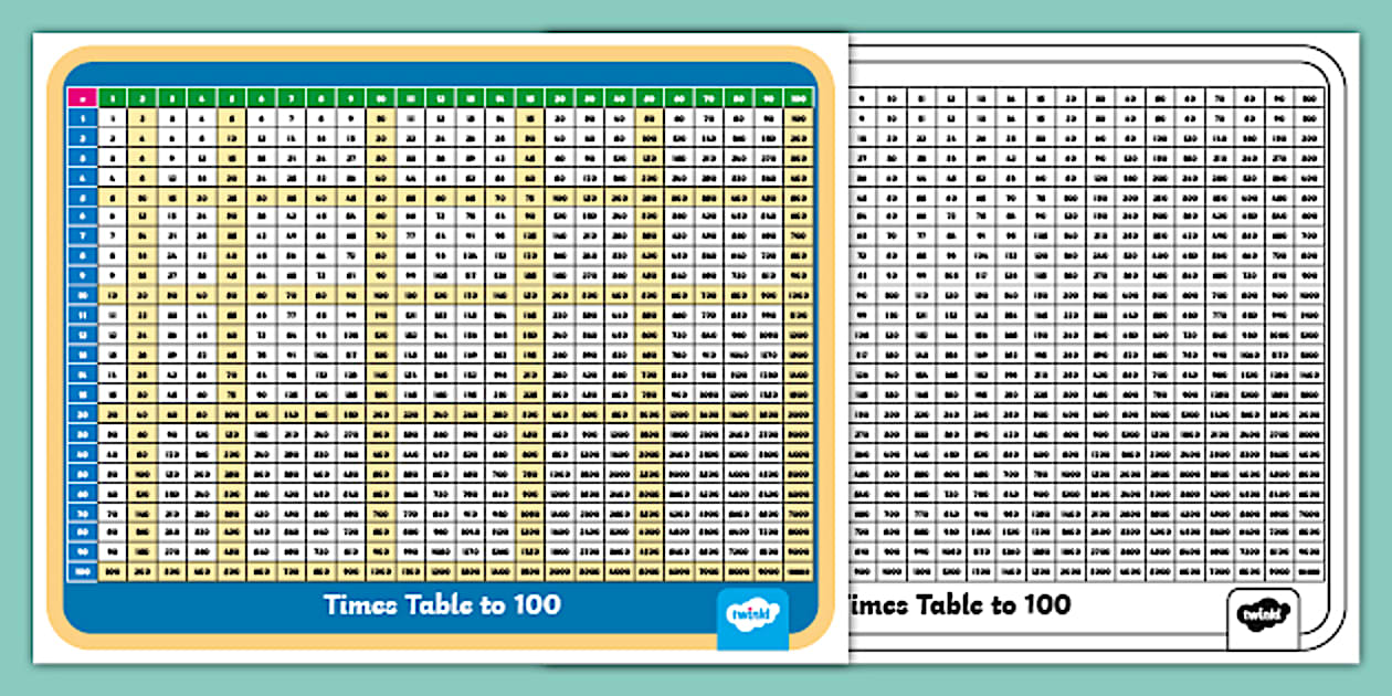 100 Times Table Multiplication Chart | Printable Math Aid