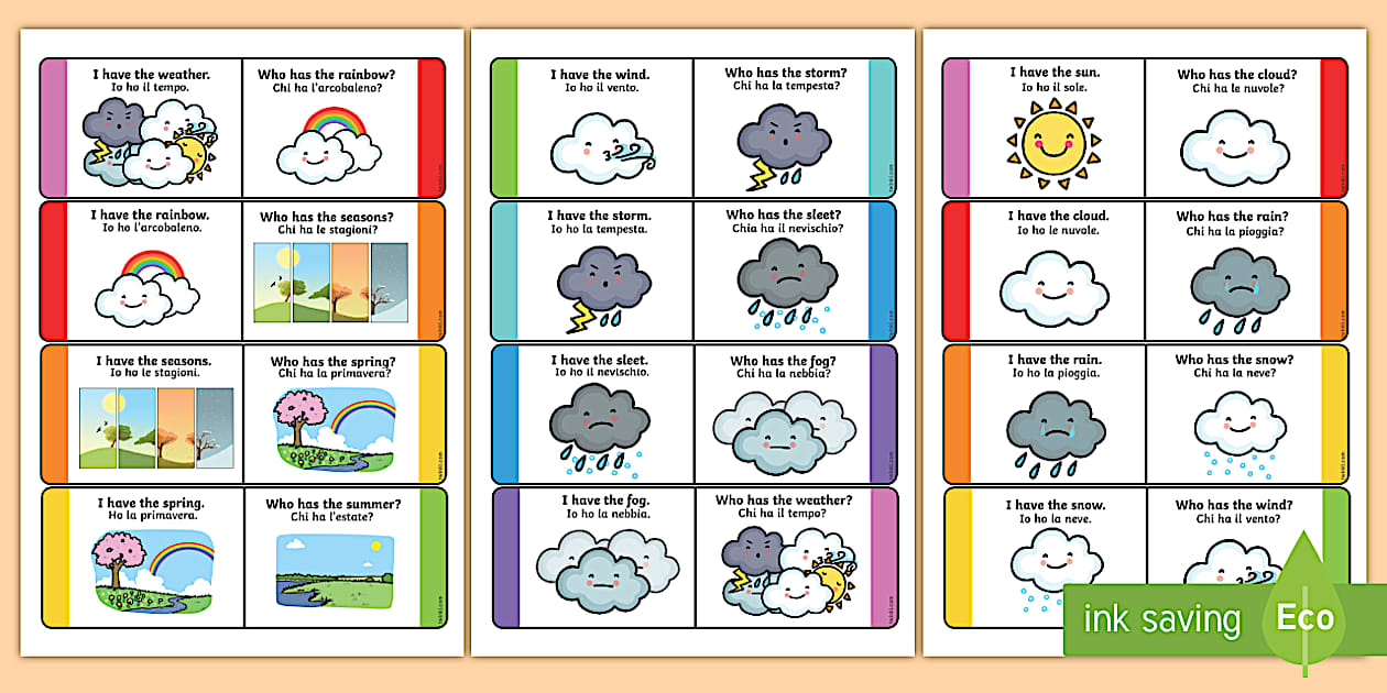 Weather Loop Cards - Weather Loop Cards - Twinkl