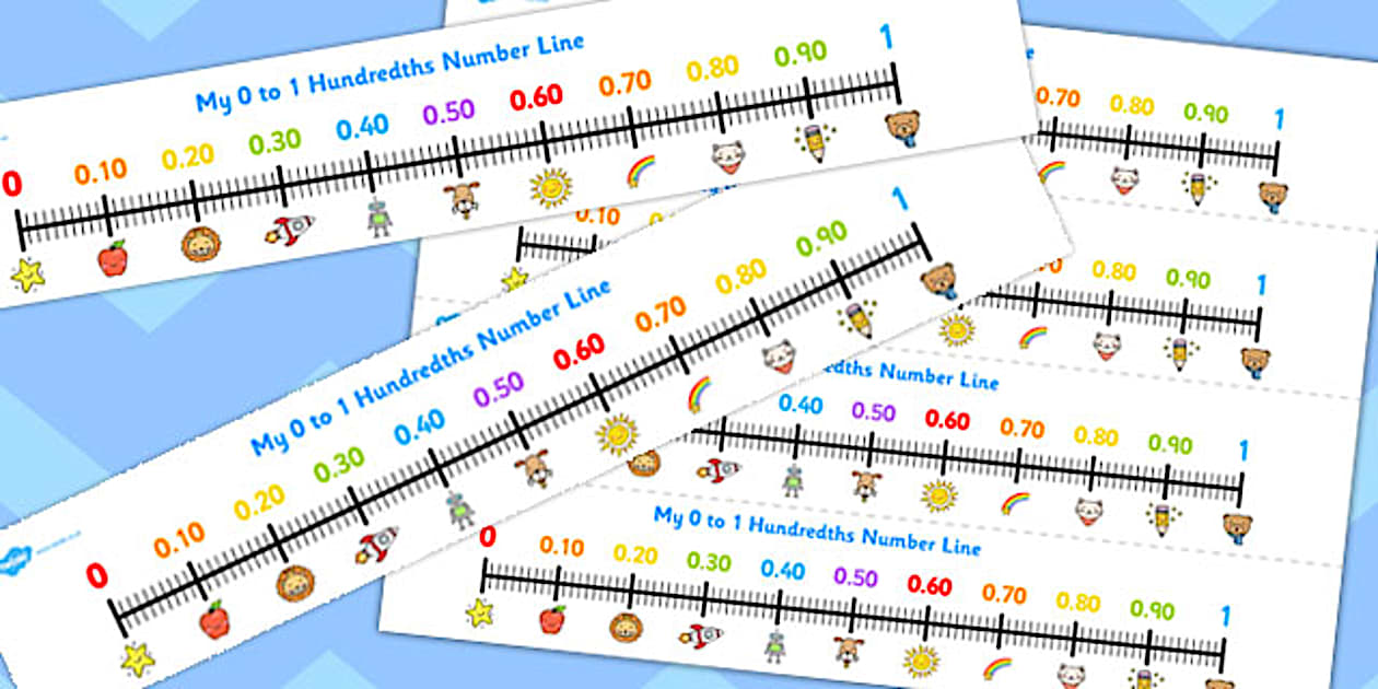 0 1 Hundredths Number Line (teacher made) - Twinkl