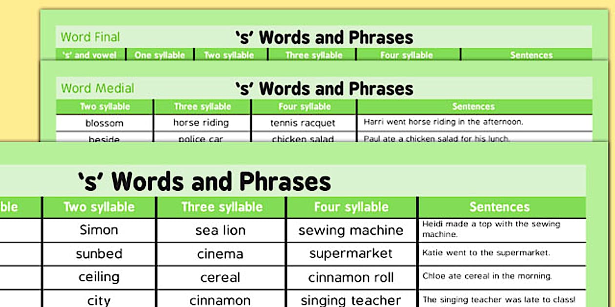Dyslexic S Word Mat (teacher made) - Twinkl