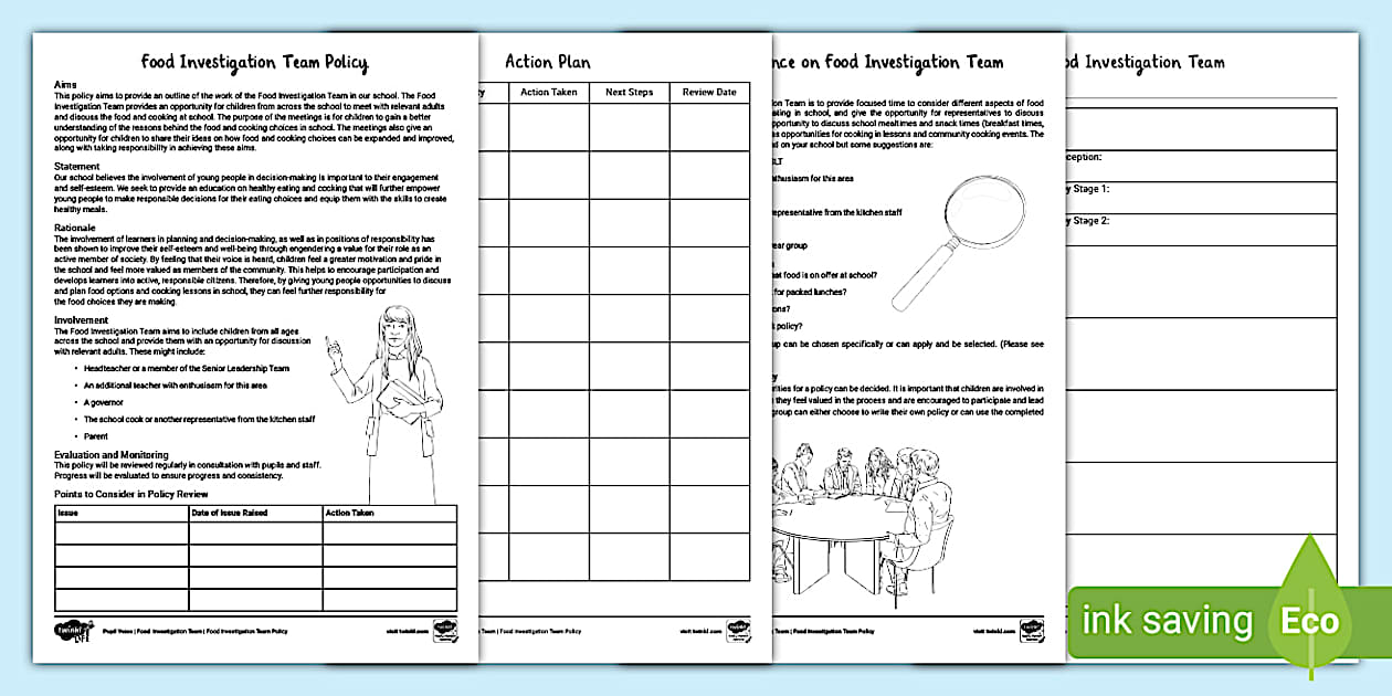 Pupil Voice - School Community - Food Investigation Team - Policy Form