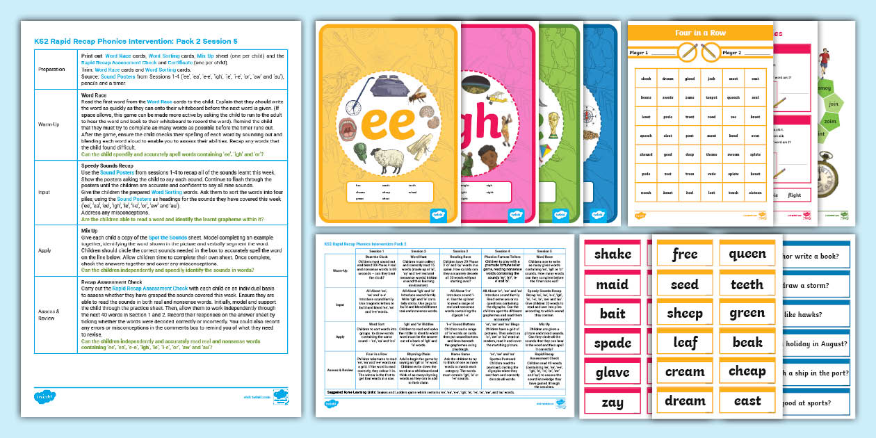 KS2 Rapid Recap Phonics Intervention Pack 2 (teacher made)