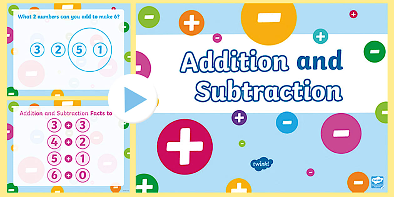 Addition and Subtraction Facts to 6 PowerPoint - Twinkl