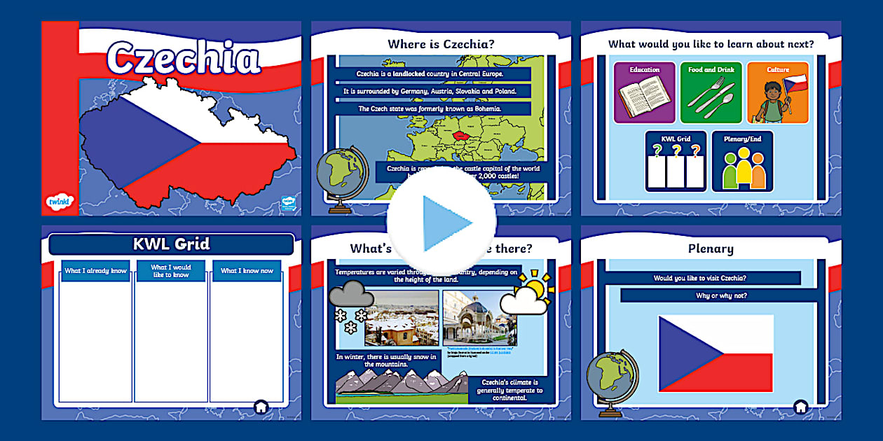 Czechia Information PowerPoint (teacher made) - Twinkl