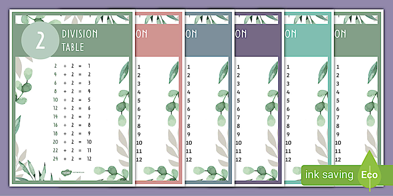👉 Botanical-Themed 2-12 Times Table Division Facts Posters