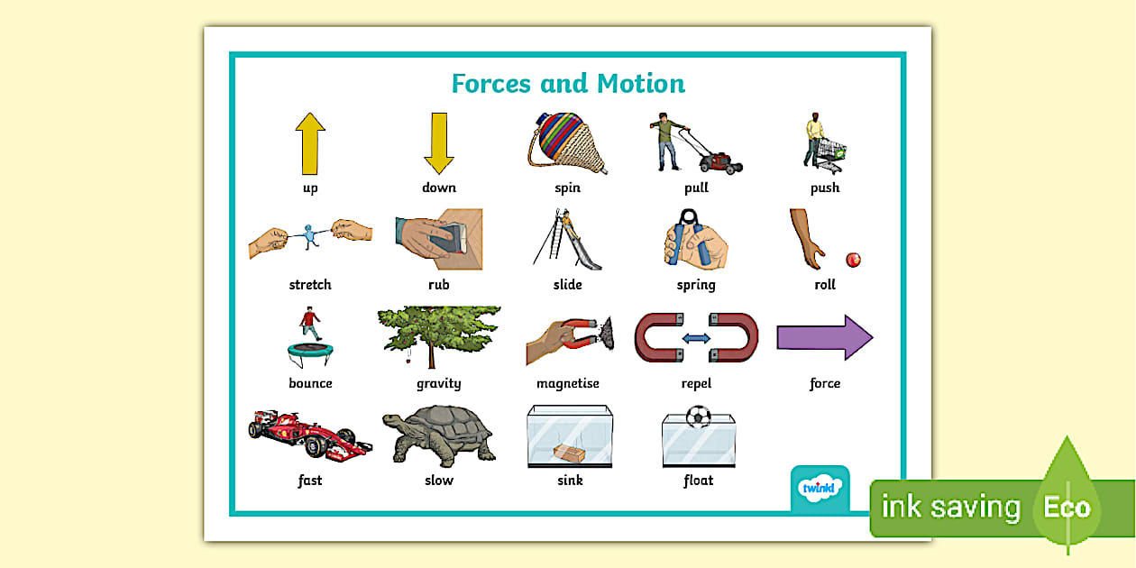 Forces Word Mat. (teacher made) - Twinkl