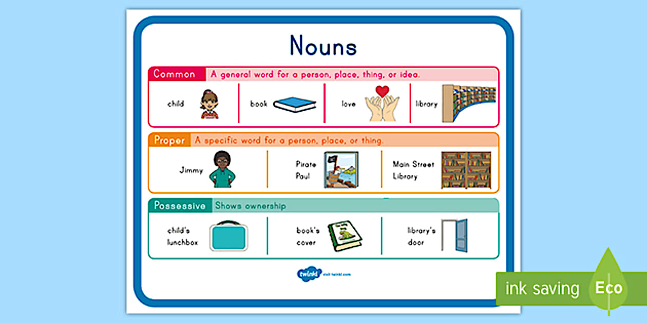 First Grade Nouns Poster (teacher made) - Twinkl