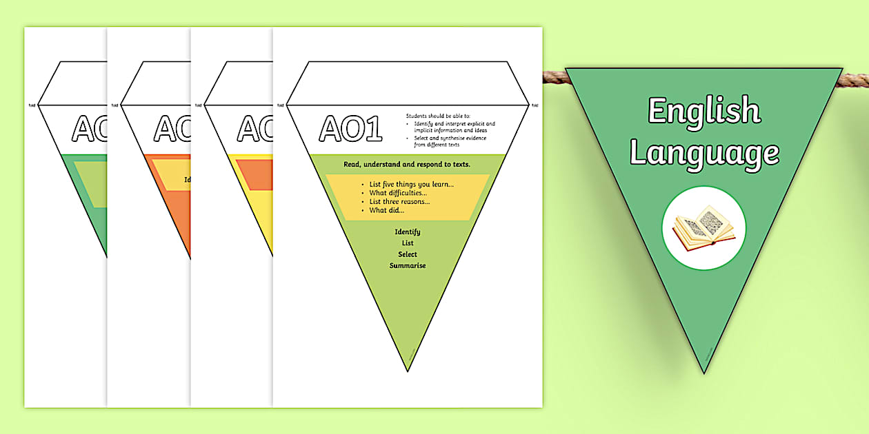 GCSE English Language Assessment Objectives Display Bunting