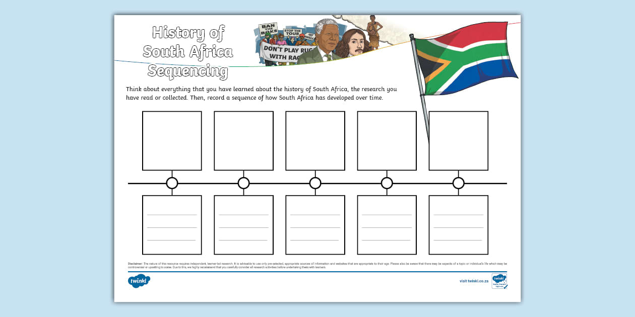 History of South Africa Sequencing Worksheet