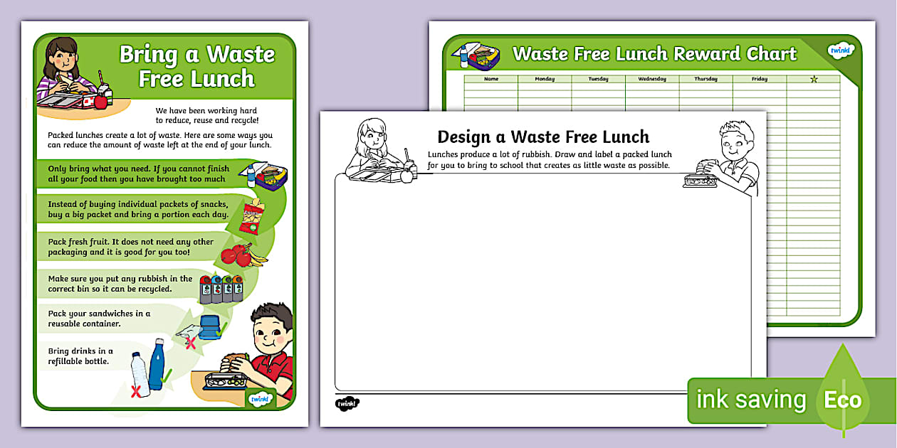 Waste Free Lunch Resource Pack (teacher made) - Twinkl