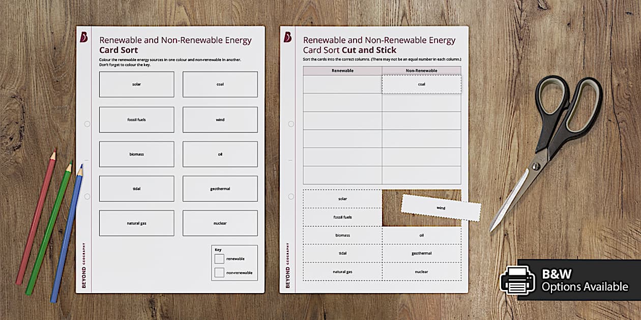 Renewable and Non-Renewable Energy Card Sort Cut and Stick