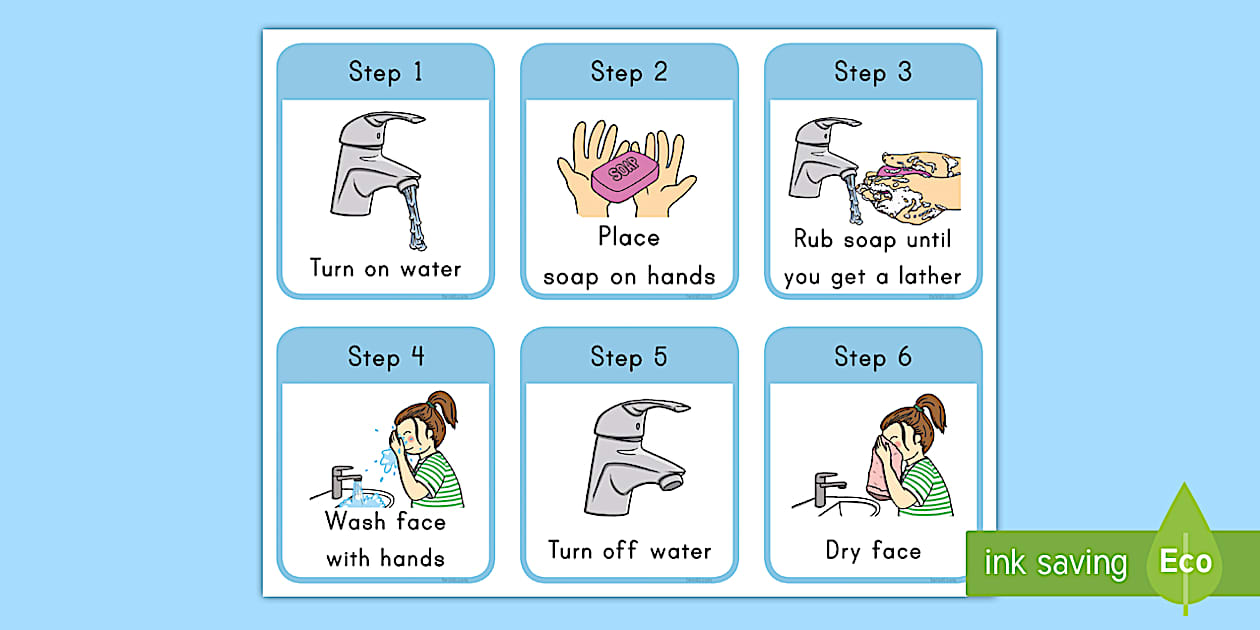 Washing Face Step-by-Step Instructions (teacher made)