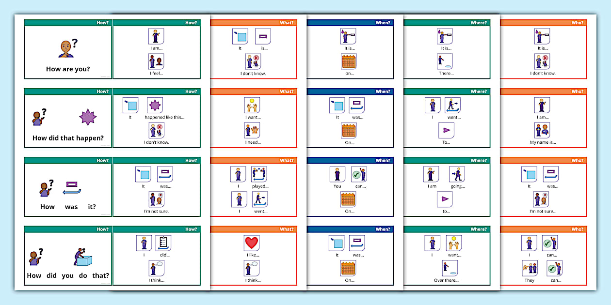 Twinkl Symbols:Older Learners:Initiating Communication cards