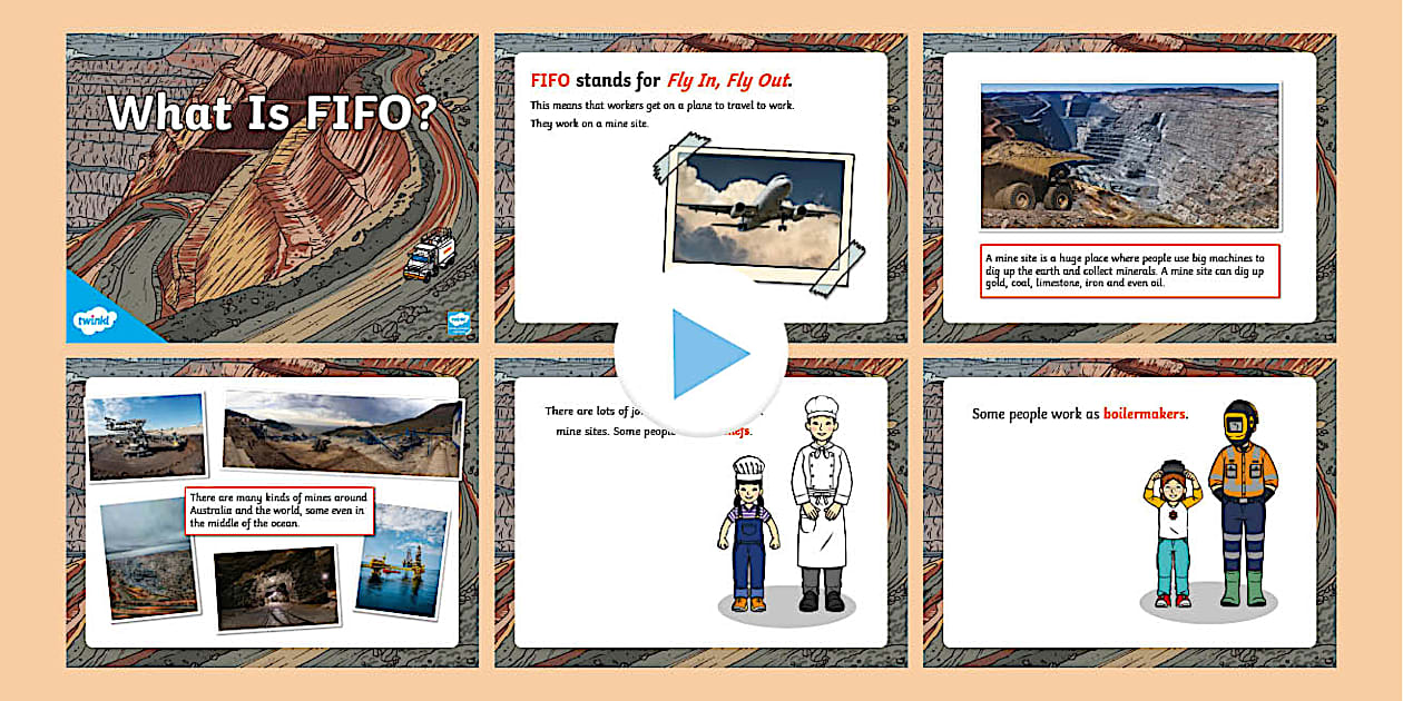 What Is FIFO? Powerpoint