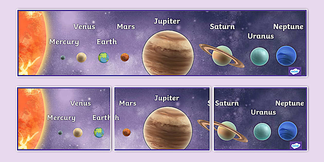 Planets in Order From the Sun - Solar System Display Banner
