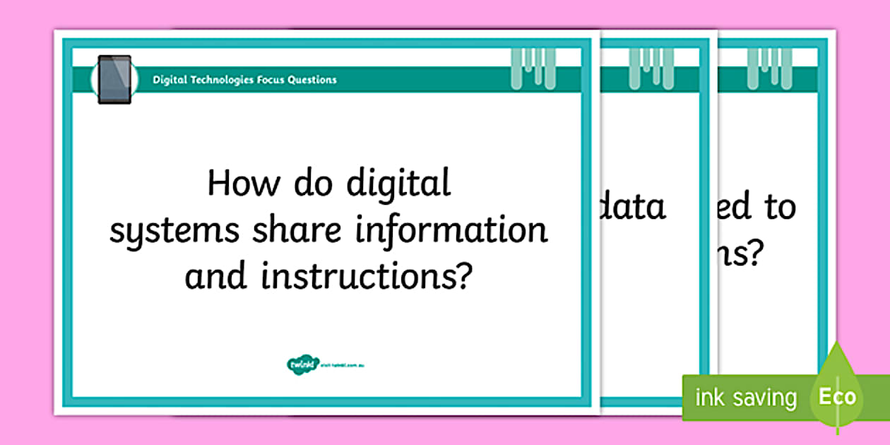 Digital Technologies Focus Questions Stage 2 Display Posters