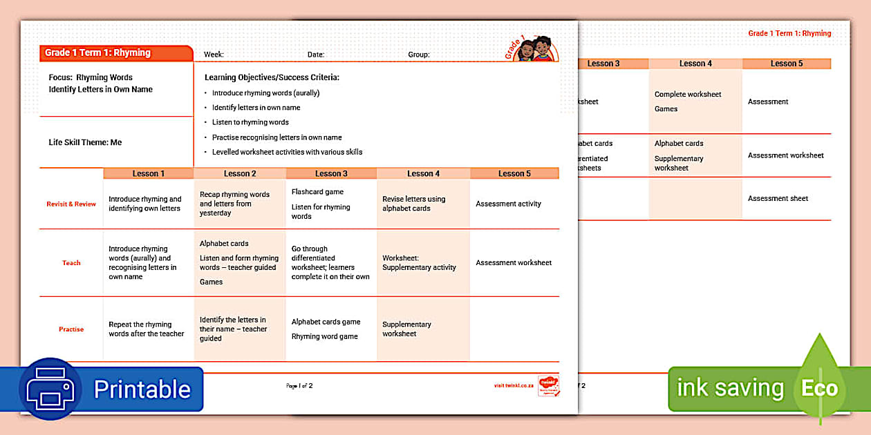 Grade 1 Phonics: Term 1: Rhyming