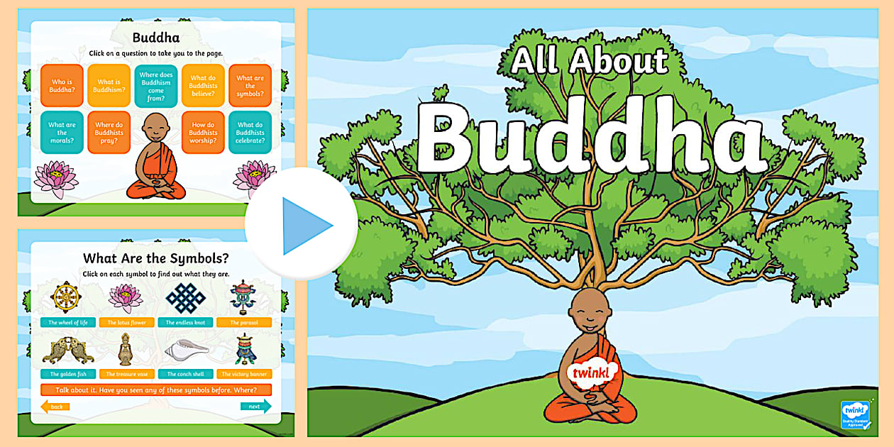 All About Buddha PowerPoint (teacher made) - Twinkl