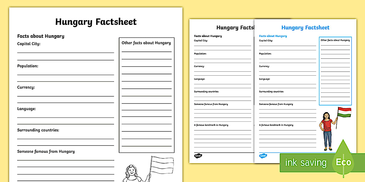 Hungary Factsheet Writing Template (teacher made) - Twinkl