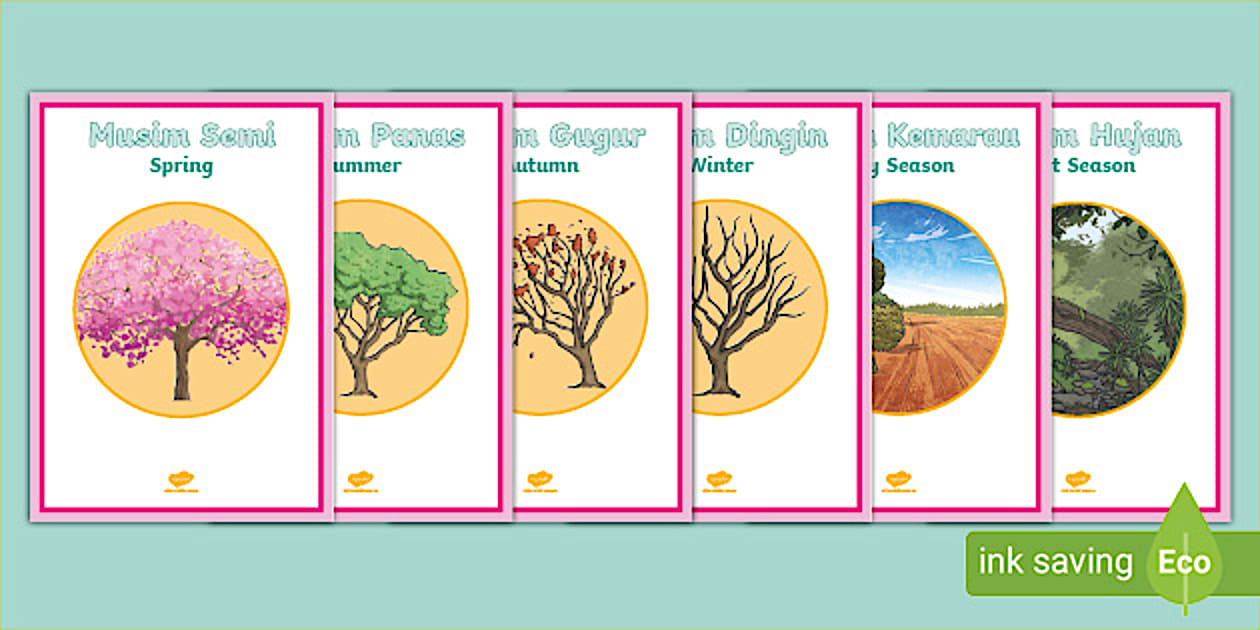Indonesian Seasons Display Posters - Display Resources