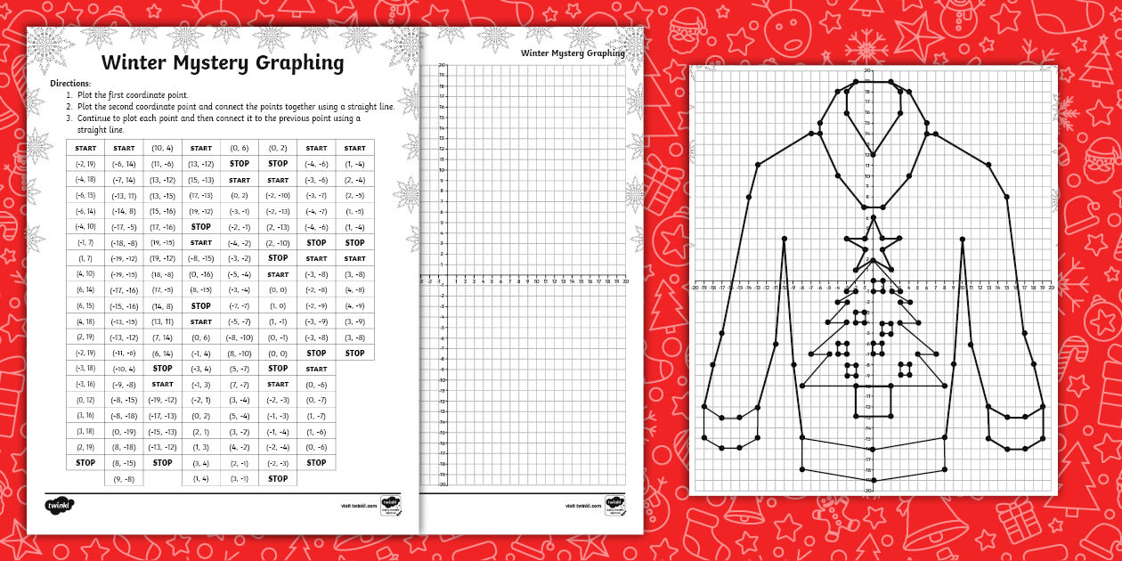 Holiday Tree Ugly Winter Sweater Mystery Graphing Worksheet for 6th-8th ...