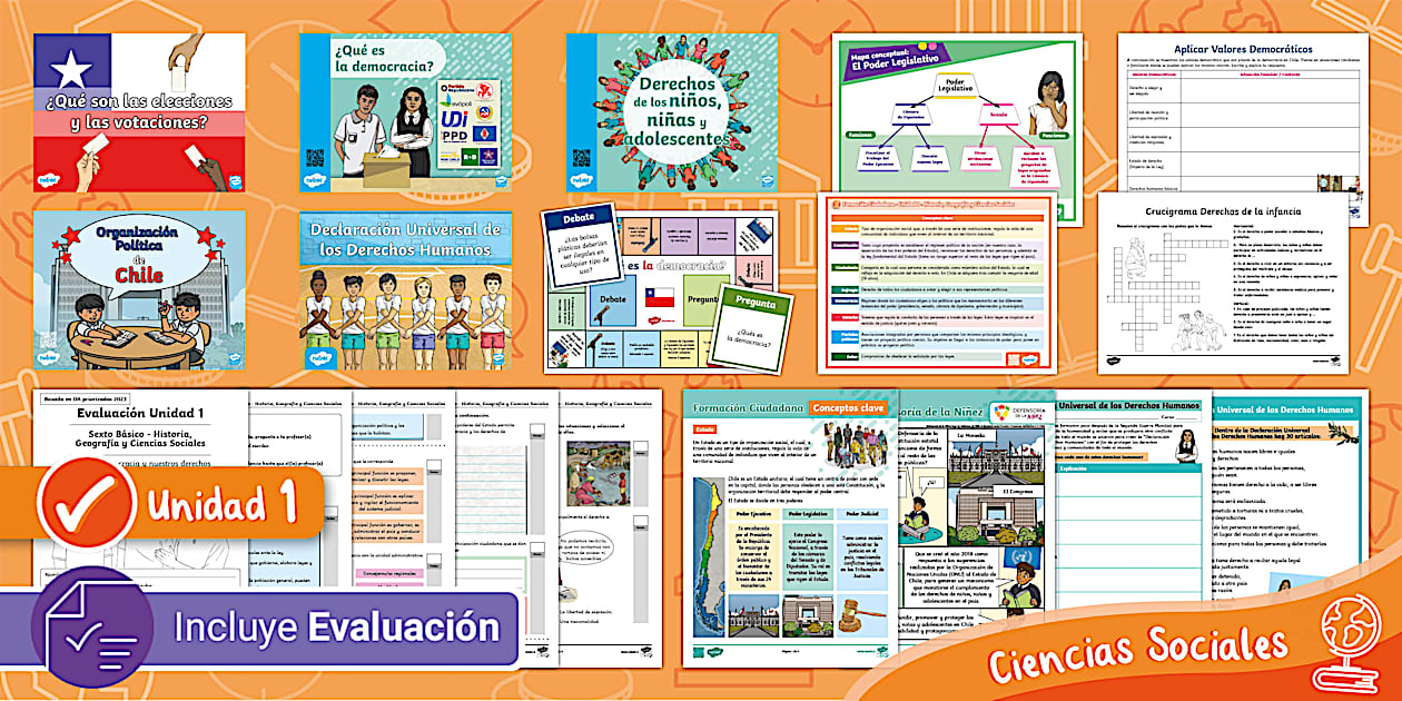 Pack Ciencias Sociales: Formación ciudadana - 6° - Unidad 1