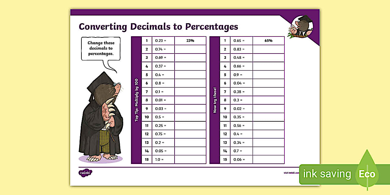 Converting Decimals to Percentages (teacher made) - Twinkl