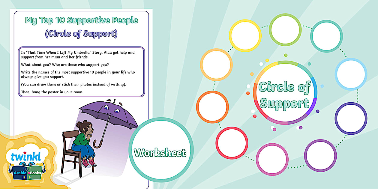 My Top 10 Supportive People Worksheet (Circle of Support)