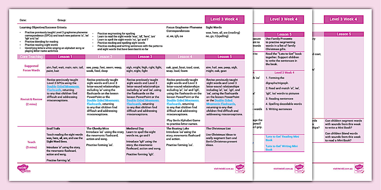 Phonics 'ai, ee, igh, oa' Lesson Plan - Level 3 Week 4