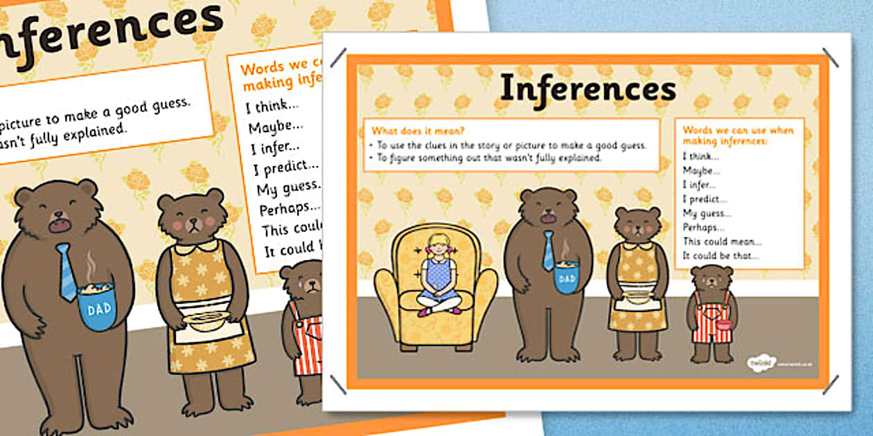 Inference Classroom Display Poster - English Resource - Twinkl
