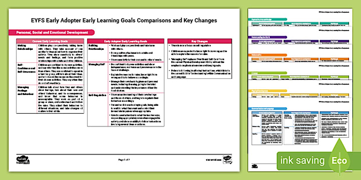 EYFS Early Learning Goals Early Adopter Comparisons and Key Changes