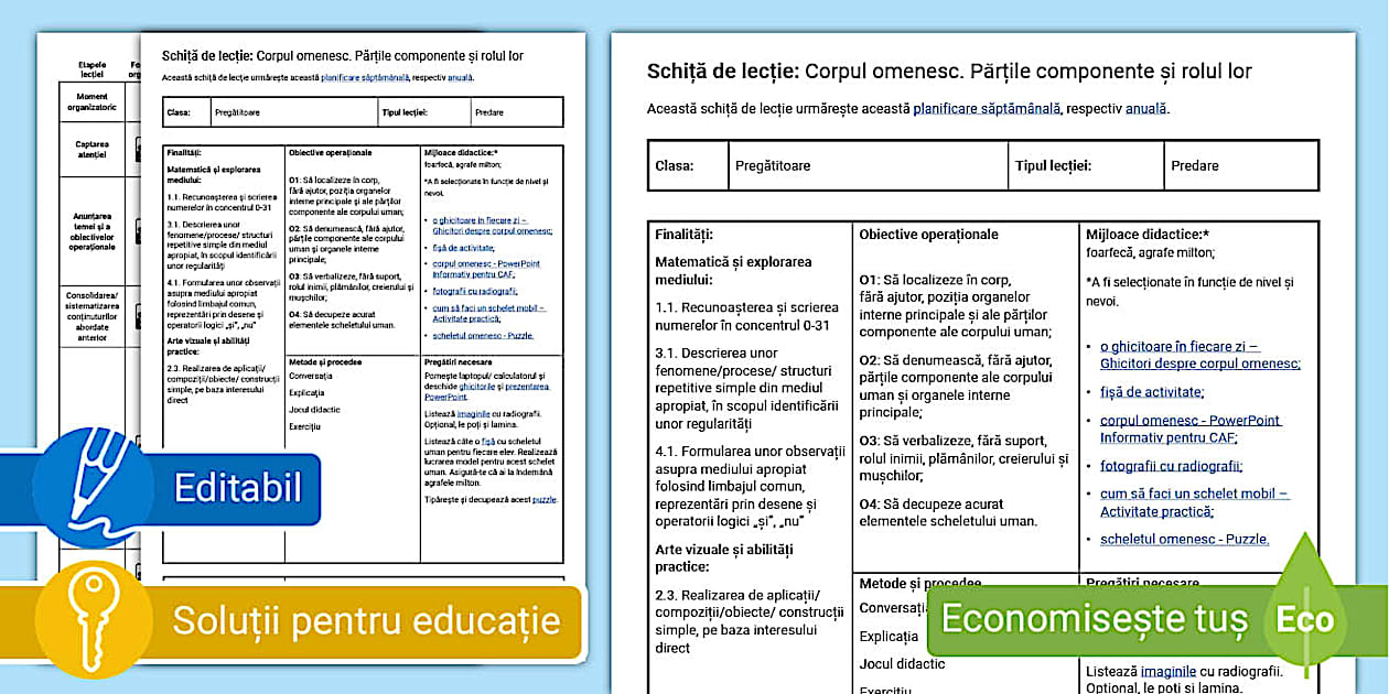 Predare Corpul omenesc – Schiță de lecție clasa pregătitoare