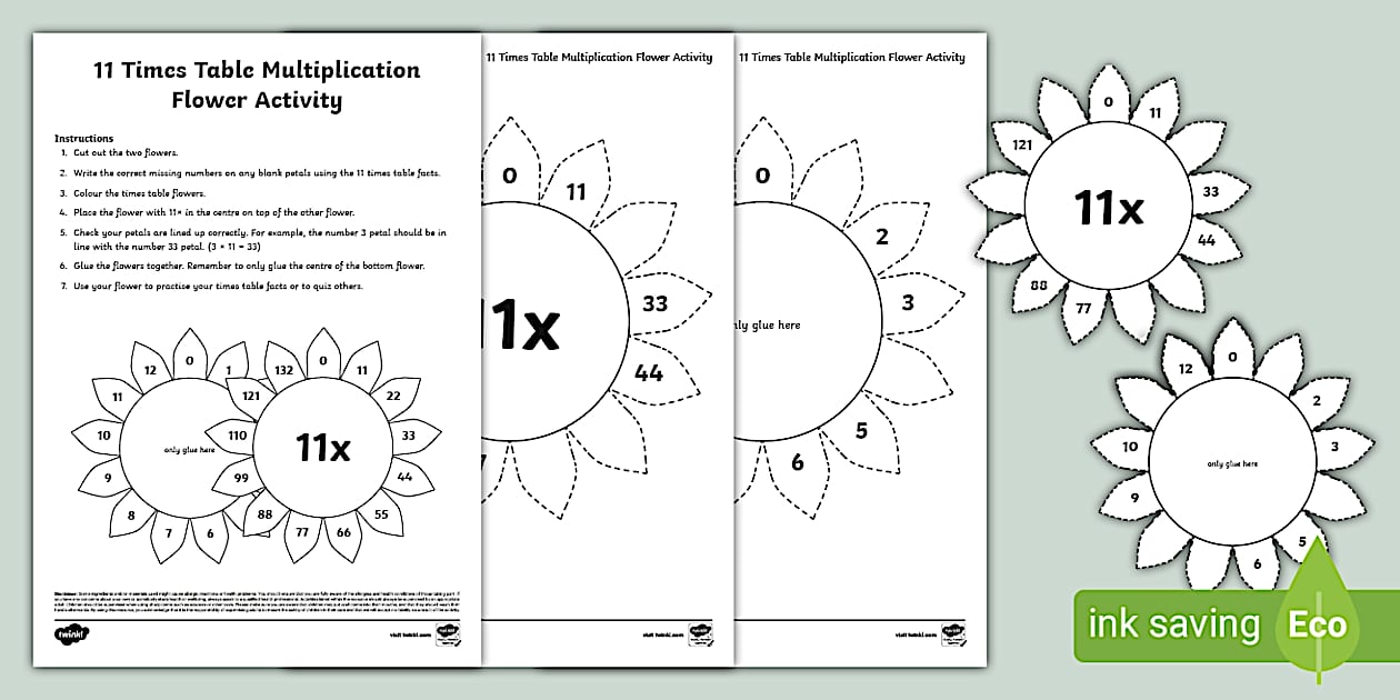 11 Times Table Multiplication Flower Activity - Twinkl