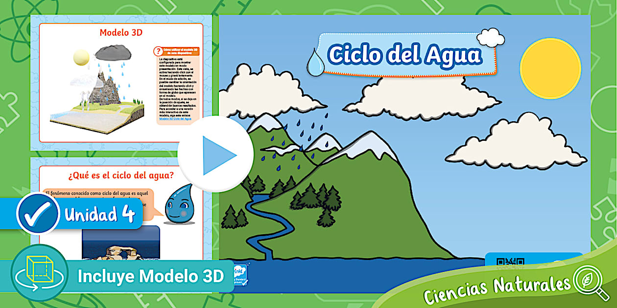 PowerPoint: Ciclo del Agua (teacher made) - Twinkl