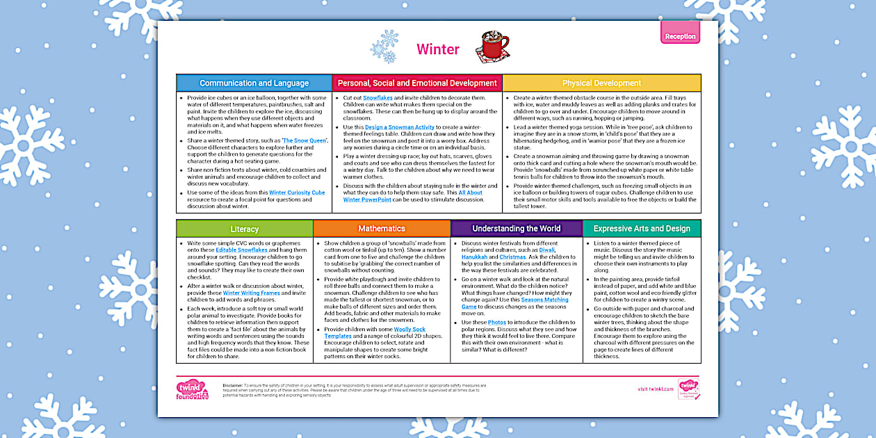 EYFS Reception Topic Planning Web: Winter (New EYFS 2021)
