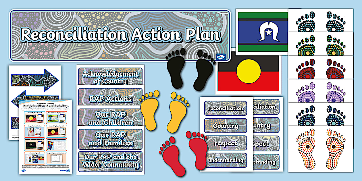 Reconciliation Action Plan Display Pack (teacher made)