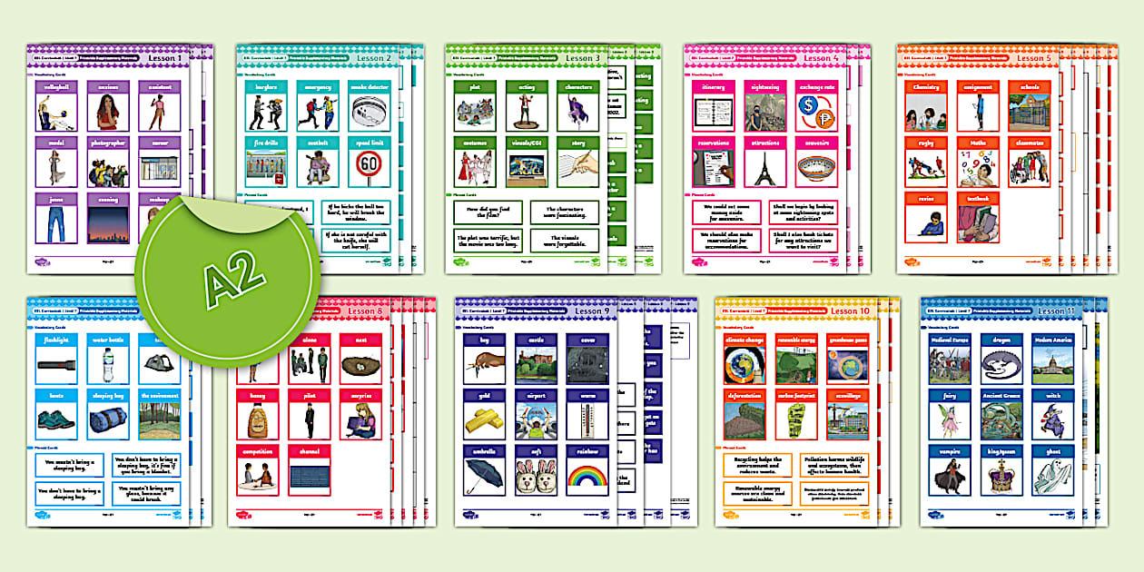 ESL Curriculum: Supplementary Printable Materials [Level 7]