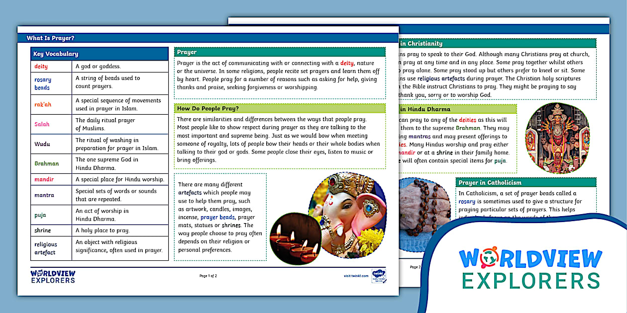 RE: Prayer: KS2 Knowledge Organiser (Teacher-Made) - Twinkl