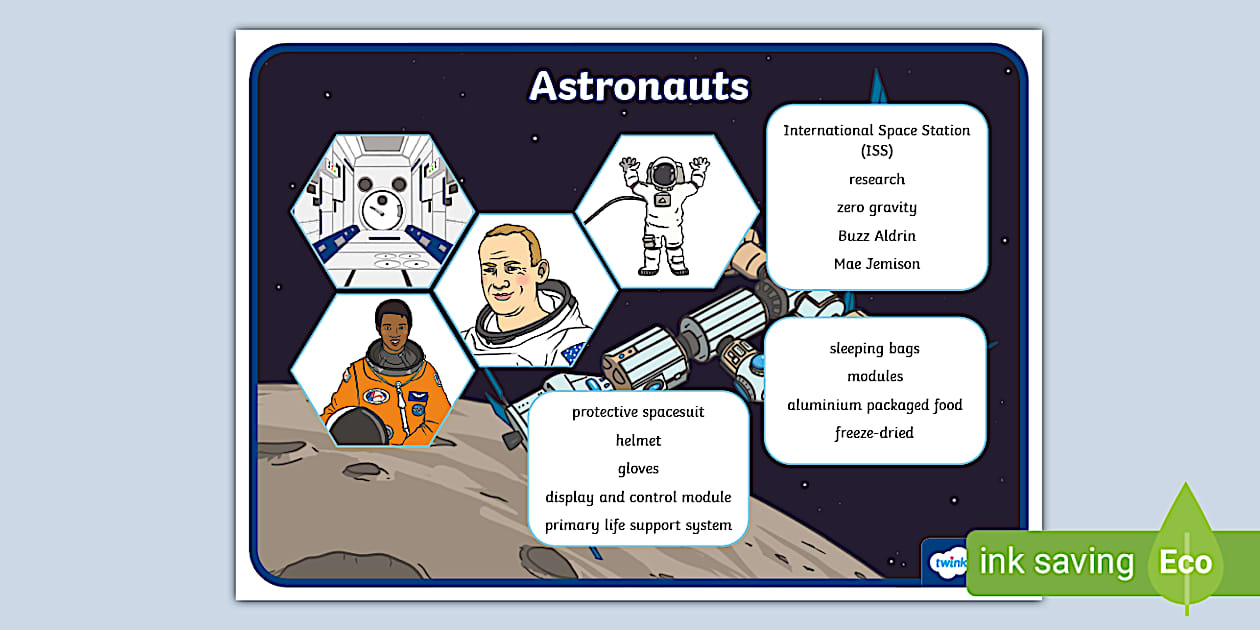 Astronauts Word Mat - Twinkl - KS1 (teacher made) - Twinkl