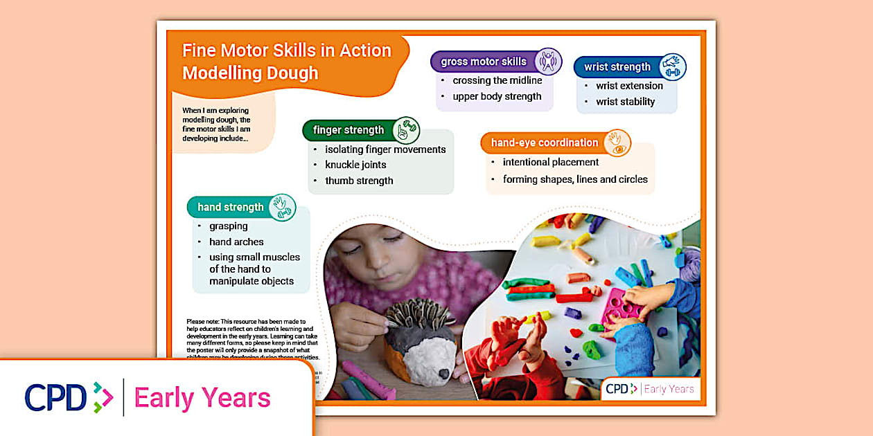 Fine Motor Skills In Action: Modelling Dough (Poster) | CPD