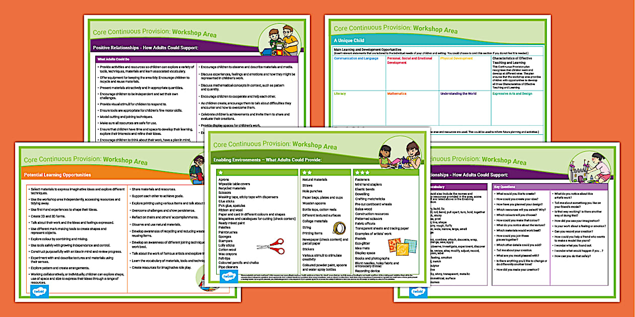 EYFS Workshop Area Core Continuous Provision Poster (Ages 3-5)