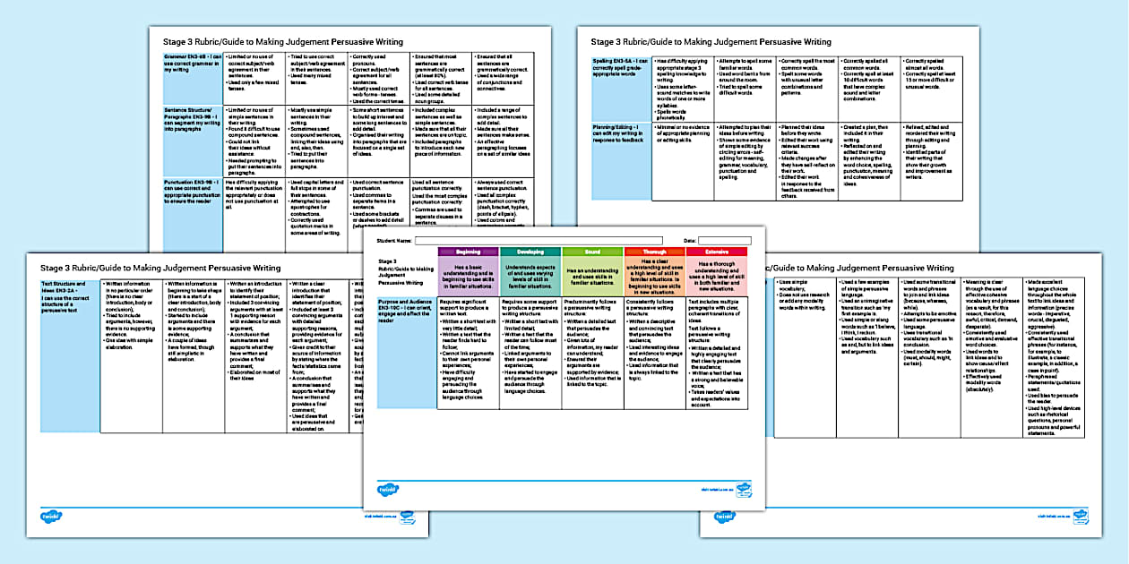 NSW Stage 3 Persuasive Writing Rubric (teacher made)