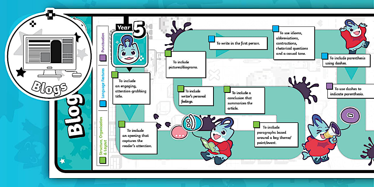 Read, Write, Succeed: Y5-Y6 Blog Writing Progression Pathway