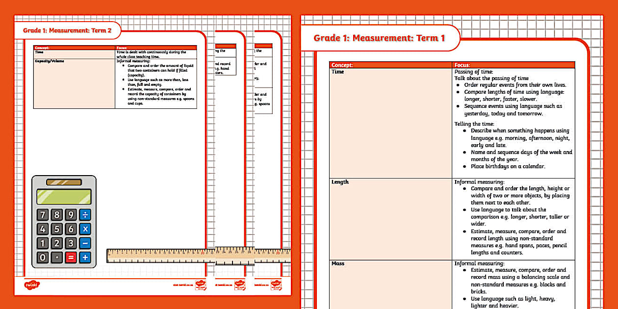 Grade 1: Termly Measurement Summary (teacher made) - Twinkl