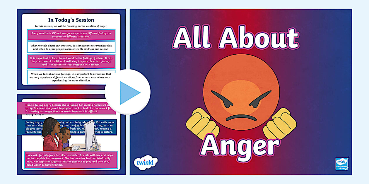 All About Anger: Emotions PowerPoint - Twinkl - KS2 - Twinkl